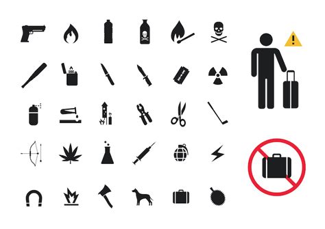 How To Transport Dg Cargo Explained About Dc Class And Un Number For International Logistics