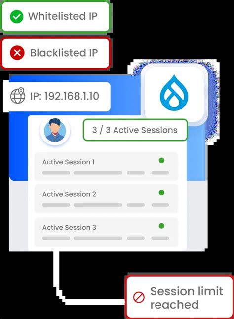 User Session Management For Drupal