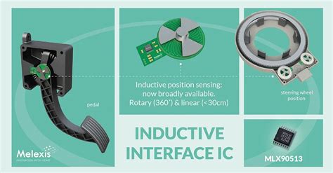 Melexis New Inductive Position Sensor Interface Ic Mlx90513 Ehfcv