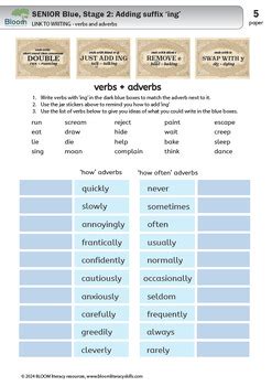 Adding Suffix Ing Teaching Bundle For Structured Literacy TPT