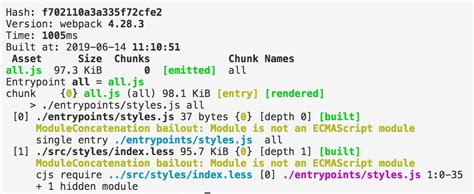 where is the css asset · issue 187 · webpack contrib webpack bundle