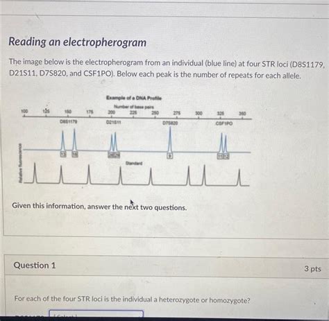 [solved] Reading An Electropherogram The Image Below Is Th