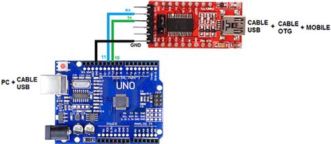 Serial Otg Arduino Ch340 Ftdi Rkl099s Extension Tutorials And Guides Mit App Inventor
