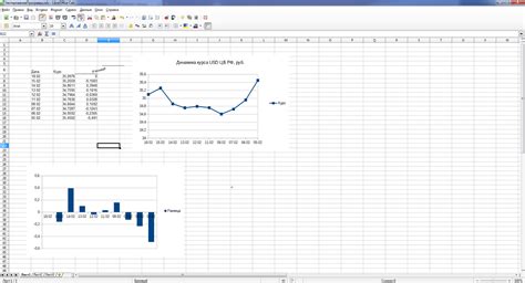 Libreoffice Calc Unix Timestamp
