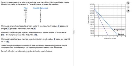 Solved Use The Triangle Or Rectangle Drawing Tool To Draw Chegg