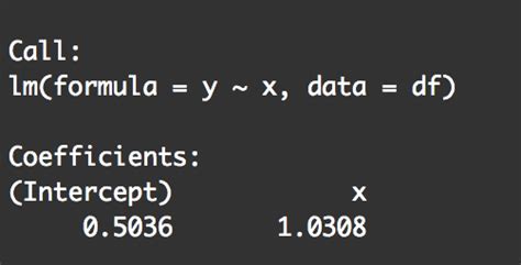 How To Do Linear Regression In R Sharp Sight