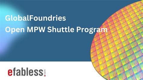 Semify On Linkedin Semiconductor Asic Opensource Pdk