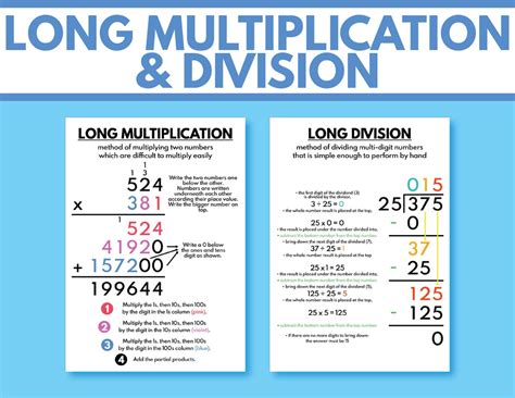 Long Multiplication And Division Posters Educational Posters Etsy