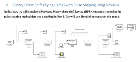 Ii Binary Phase Shift Keying Bpsk With Pulse