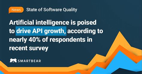 kevin dorsey on linkedin artificial intelligence poised to drive api