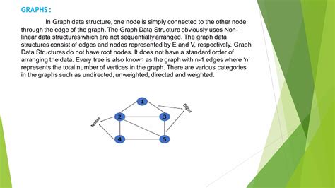 Data Structures Ppt