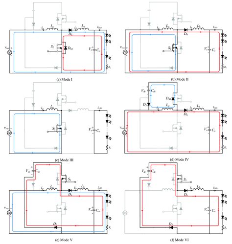 Equivalent Circuit Of Operation Modes A Modes I F Modes Vi
