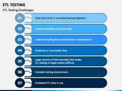 ETL Testing PowerPoint And Google Slides Template PPT Slides