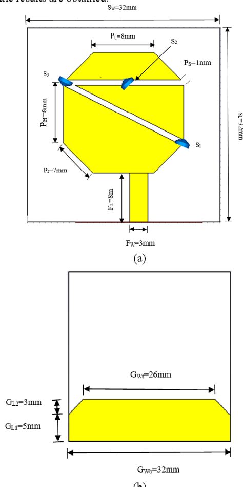 Figure 1 From A Simple Octagonal Wideband Frequency And Pattern Reconfigurable Antenna For