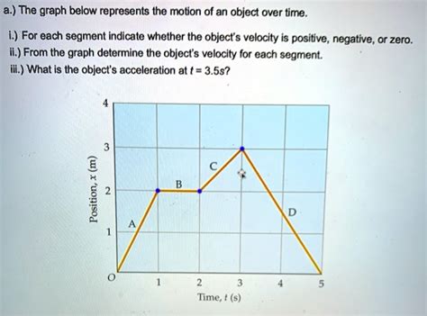 A The Graph Below Represents The Motion Of An Object Over Time 1 For Each Segment Indicate