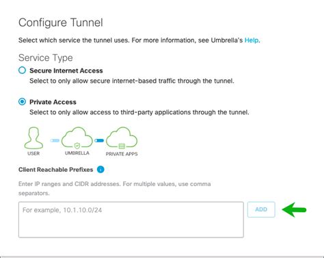 Cisco Secure Connect Non Meraki Ipsec Tunnel Cisco Meraki Documentation