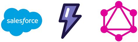 Maximizing The Power Of Graphql For Lwc Development