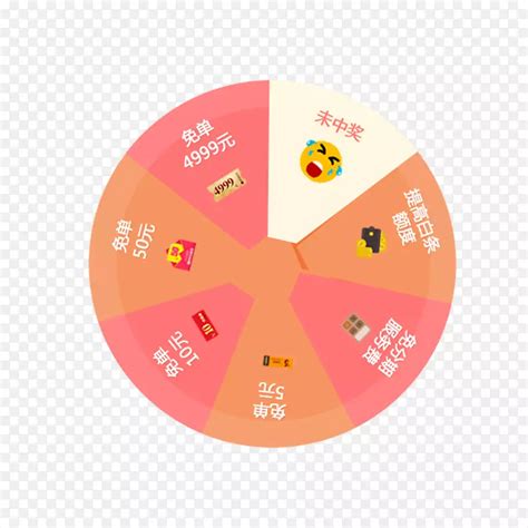 抽奖轮盘免抠素材png图片素材下载图片编号gyxprrby 免抠素材网