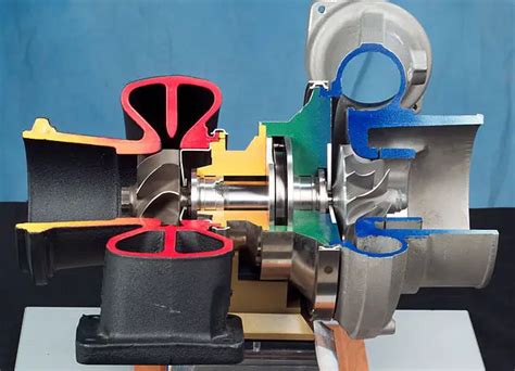 What Is Volumetric Efficiency Of An Engine Extrudesign