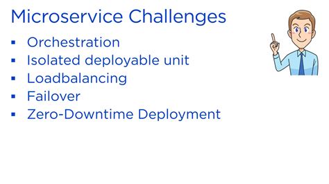 Net Day Switzerland 2019 Docker Azure Devops Kubernetes ♥ Ppt