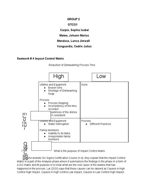 Group 2 Impact Vs Control Matrix And Affinity Diagram Pdf Six Sigma