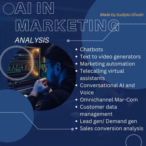 Sudipto G Posted On Linkedin