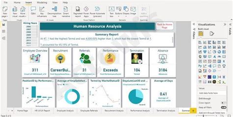 Actowis Microsoft Solutions Partner Precision Performance And