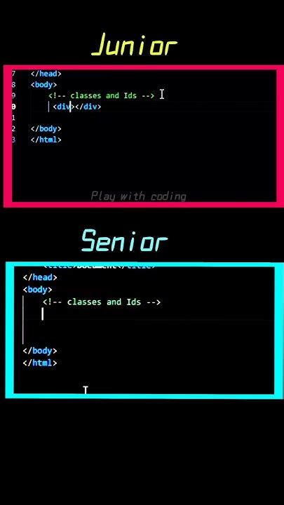 Code Faster With Emmet Htmlemmetshtmltricks Youtube