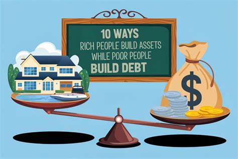 10 Ways Rich People Build Assets While Poor People Build Debt New