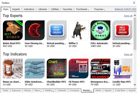 Como Comprar Um Robô Negociação No Mercado Metatrader E Instalá Lo Artigos Mql5