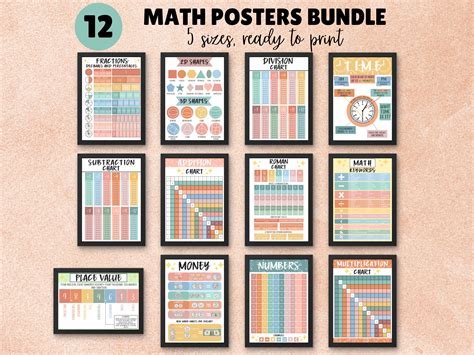 Boho Maths Classroom Posters Bundle Bulletin Board Educational Wall