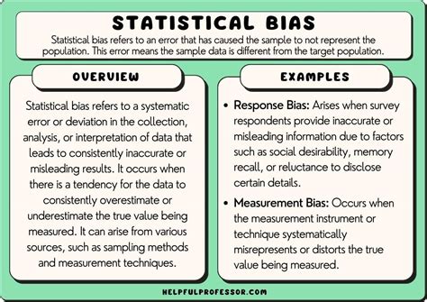 Statistical Vs Non Statistical Data Free Worksheets Printable