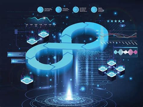 Mlops As A Service Reshaping Business With Machine Learning