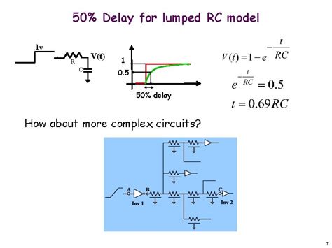 Chapter 2 Interconnect Analysis Delay Modeling Prof Lei