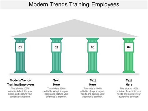 Modern Trends Training Employees Ppt Powerpoint Presentation Model