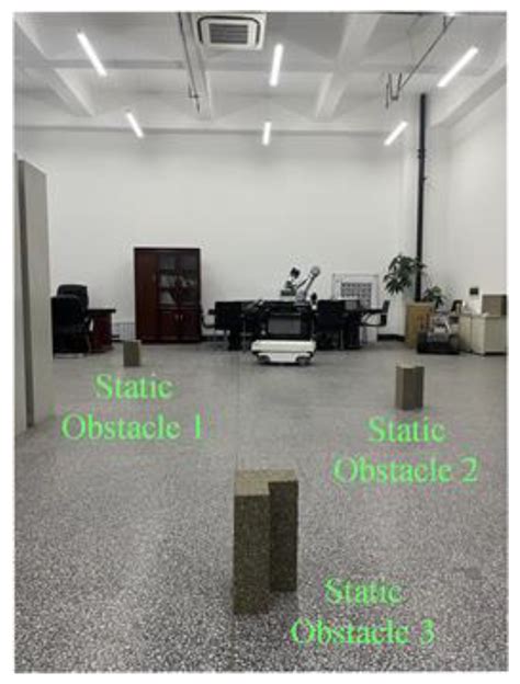 Mobile Robot Path Planning Based On Kinematically Constrained A Star Algorithm And Dwa Fusion