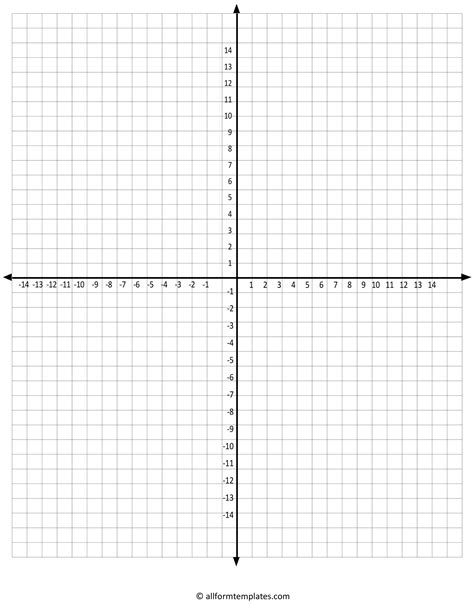 Coordinate Grids To Printable Pdf Free Printable Templates