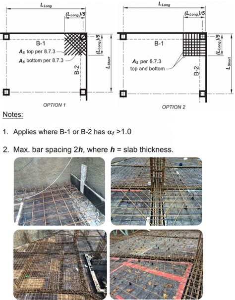Details Of Slabs Reinforcements Slab Corner Reinforcement