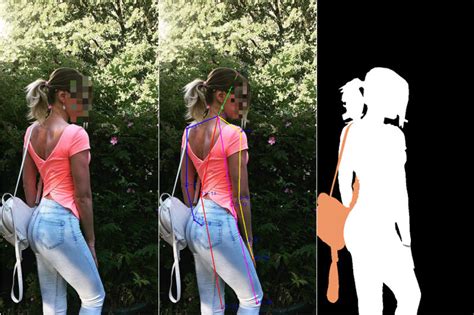 50 356 Images With 18 Landmarks Human Body Segmentation Dataset