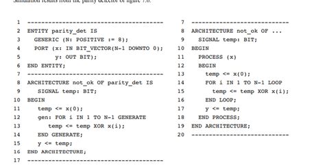 Solved Use The Example 61 Code From Our Textbook To