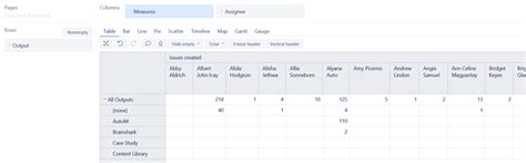 How To Combine The Data From Csv File To Jira Data Import Questions