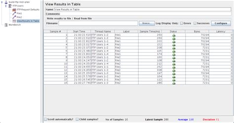 Apache Jmeter Users Manual Building An Ftp Test Plan