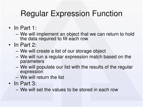 Ppt Sql Clr Demystified Powerpoint Presentation Free Download Id
