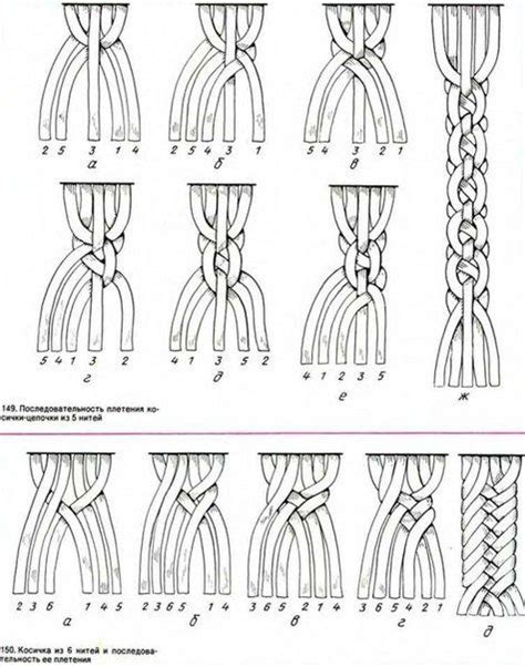 Макраме для начинающих Схемы косичек Макраме схемы плетения для