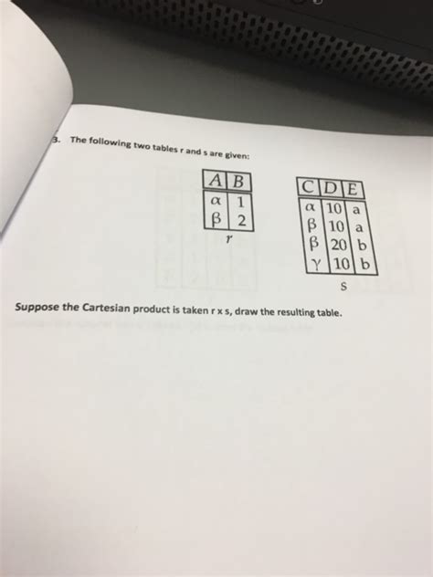 Solved The Following Two Tables R And S Are Given A 10 A 2