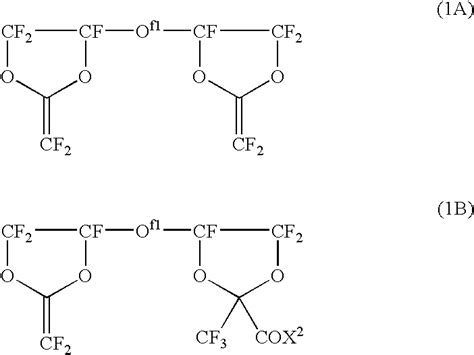 Novel Fluorinated Dioxolan Compound And Novel Fluorinated Polymer