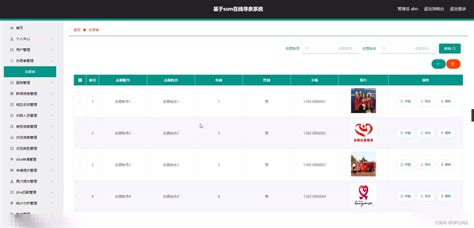 Ssm基于ssm在线寻亲系统udg4i【独家源码】计算机毕业设计问题的解决方案与方法网络寻亲平台ssm Csdn博客