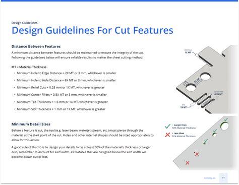 Sheet Metal Cut Optimizer At Jo Diggs Blog