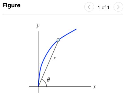 Solved To Calculate The Radial And Transverse Velocity And