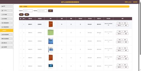基于springboot的多媒体素材管理系统源码数据库万字文档ppt Csdn博客